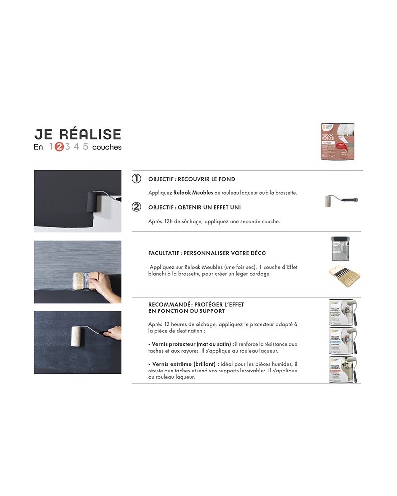 Relook meubles Couleurs Vert Cactus | Peinture meuble | Maison Déco